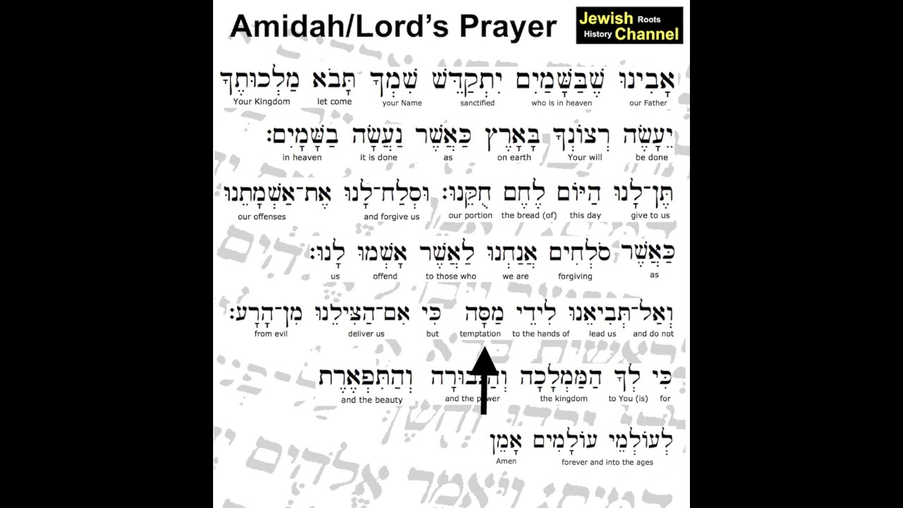 Lord's Prayer in Hebrew - Jewish Roots 101 - YouTube