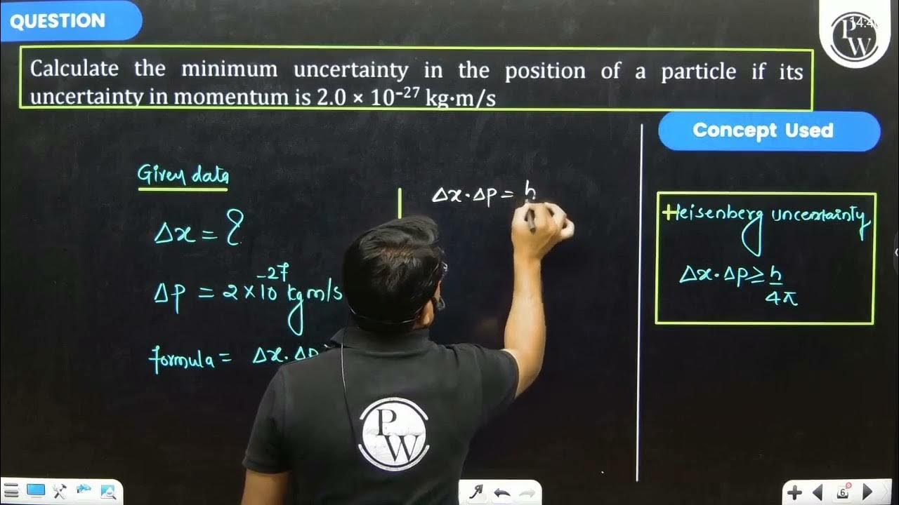 Calculate the minimum uncertainty in the position of a particle if its uncertainty in momentum i ...