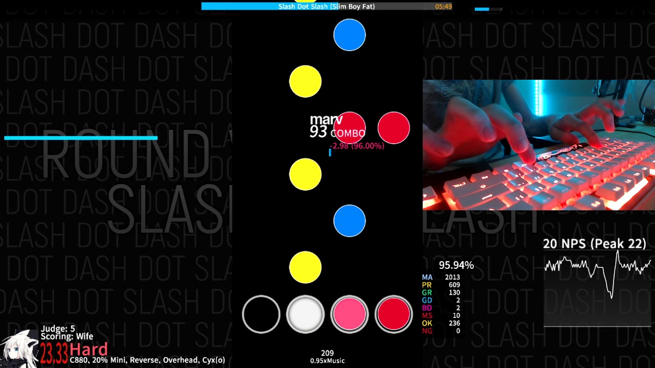Slash Dot Slash 0.95x (96.04%) - YouTube