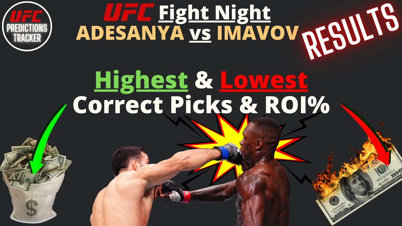 UFC Fight Night RESULTS - Most Correct PICKS & Highest ROI% (for ...