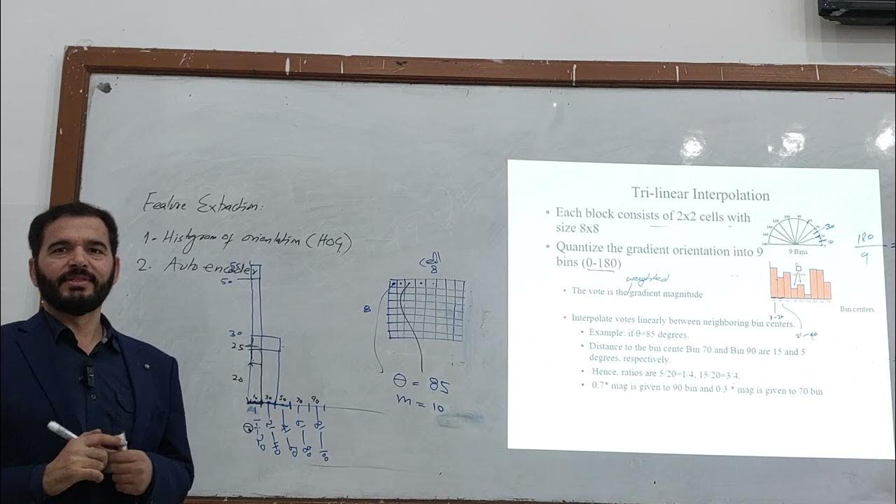 Lecture 19_2: HOG and Autoencoder for feature extraction - YouTube