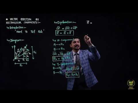 2.7 Vector Addition by Rectangular Components Vectors and Equilibrium Physics 11th - YouTube