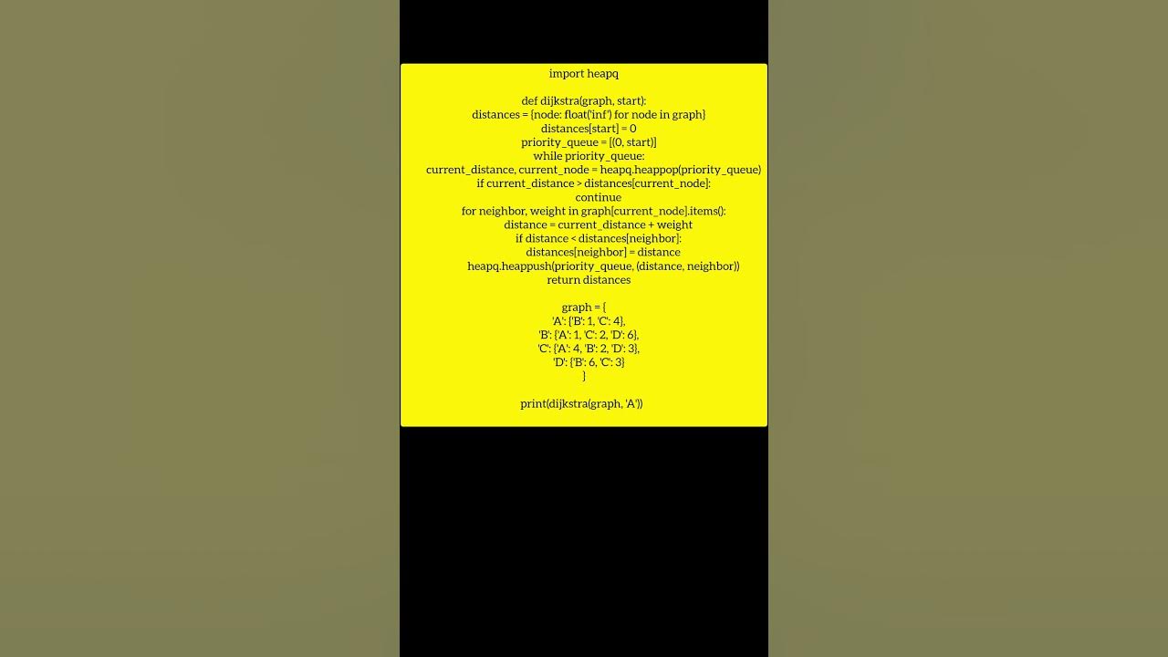 Dijkstra Algorithm Using Python Pythonfullstackdevelopercourse Dijkstra Youtube