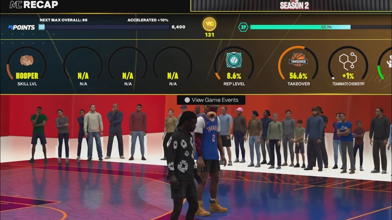 NBA 2K26 Season 2 The City: 95 OVR & Gold Rebirth, Theater Winner 6 Pts ...