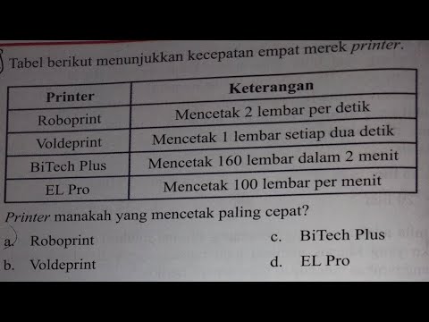 Tabel berikut menunjukkan kecepatan empat merek printer. Printer ...