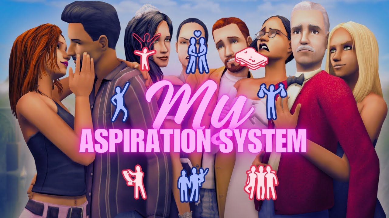 My Aspiration System - How Do I Pick My Sims Aspiration Now! - YouTube