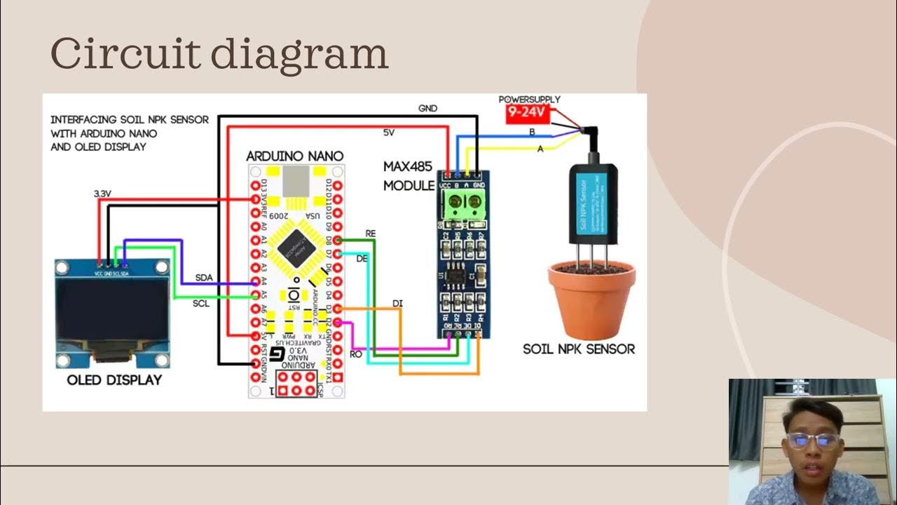 Soil NPK sensor with Arduino - YouTube