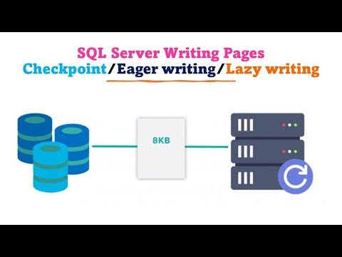 DAY#4: SQL Server Internals(Clean Page, Dirty Page, Checkpoint& Lazy Writer) - YouTube
