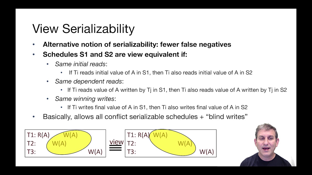 Lecture 18 Part 8 View Serializability Youtube