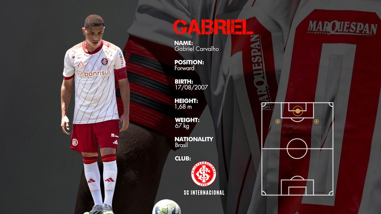 Gabriel Carvalho - SC Internacional - Copinha - 2024 - AGN Football ...