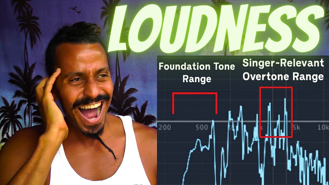 Vocal-Volume increase through Overtone-Amplification – Vocal Modes ...