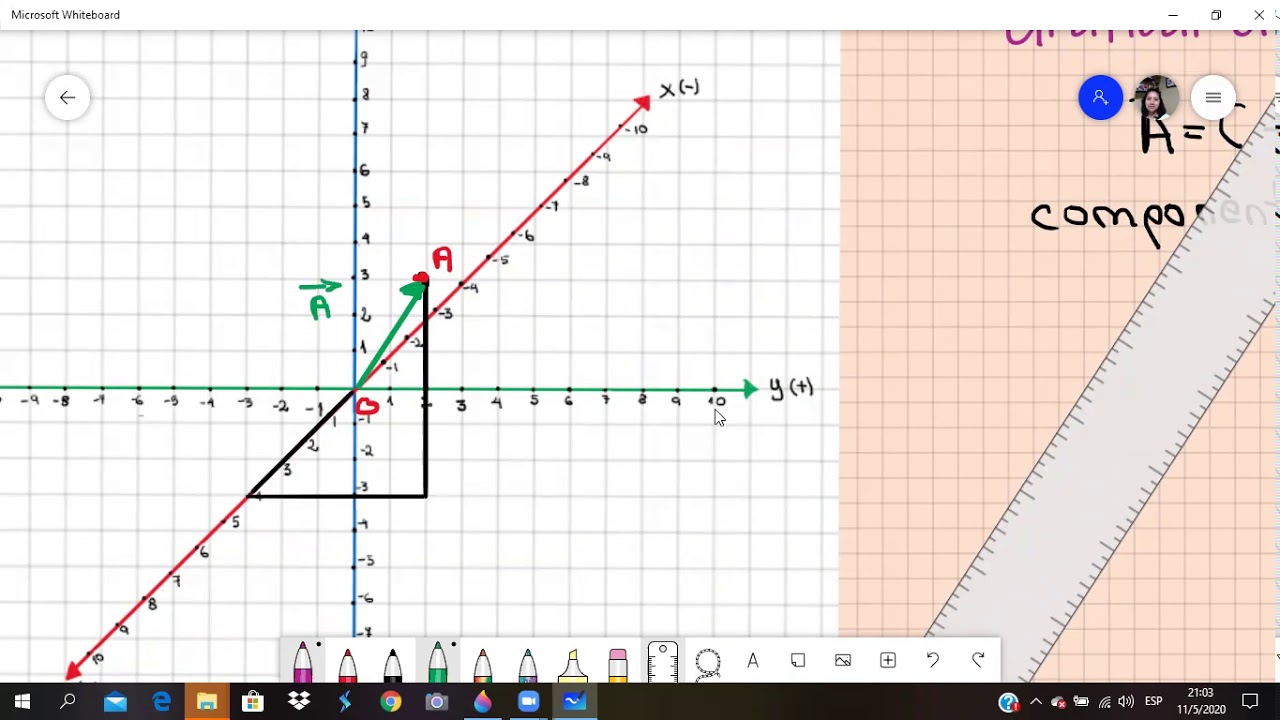 GRAFICA DE UN VECTOR EN R3 YouTube GRAFICA DE UN VECTOR EN R3 YouTube