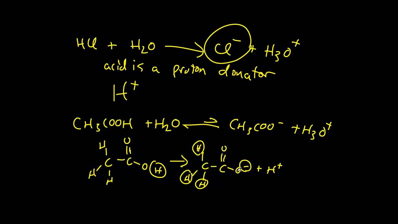 General Chemistry - Acid Dissociation Constant - YouTube