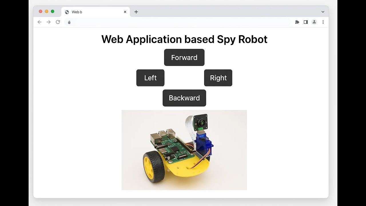 Web Application based Spy Robot 🤖 - YouTube