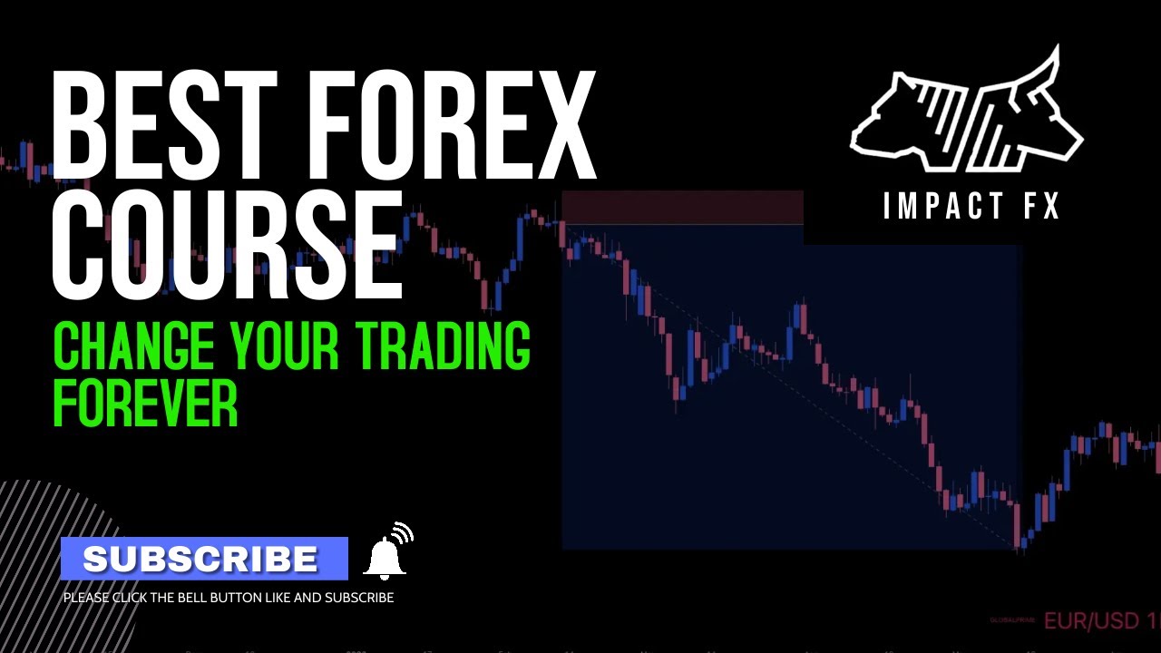 In-Depth Forex Course: Learn How to Profit from the Markets Daily - YouTube