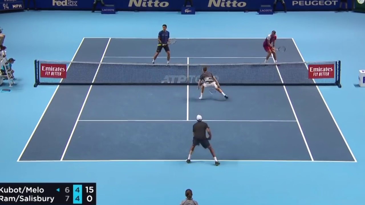 Tennis Doubles Volley 107 ダブルスのボレー特集107 - YouTube