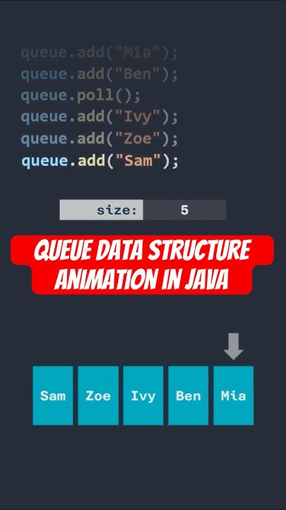 The Queue Data Structure #coding #programming #datastructures #java #code - YouTube