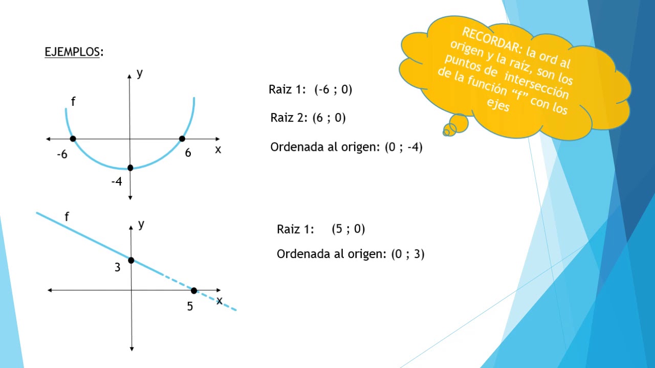 CLASE 9 - FUNCIONES - conceptos básicos - YouTube