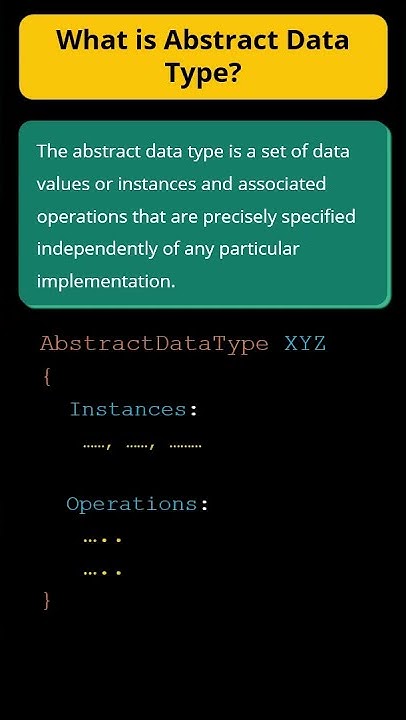 4 What Is Abstract Data Type Shorts Algorithm Datastructures Youtube