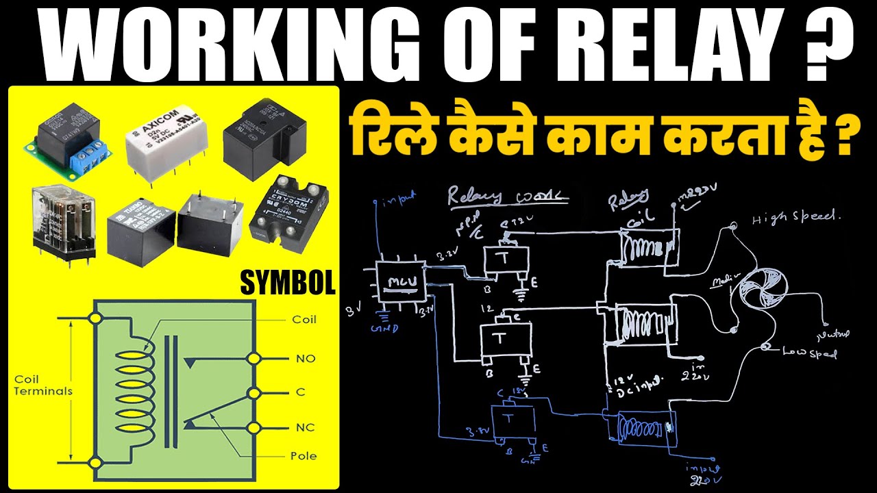 What is Relay ? Relay Working in PCB | Relay complete details of PCB ...