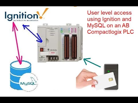 Machine operator access level control using Ignition and MySQL - YouTube