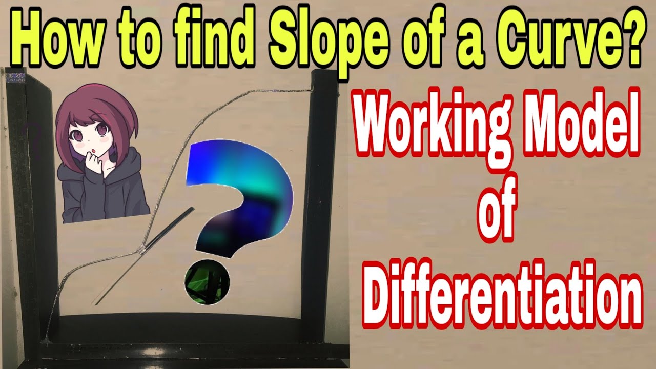Working Model of Math|Differentiation - YouTube