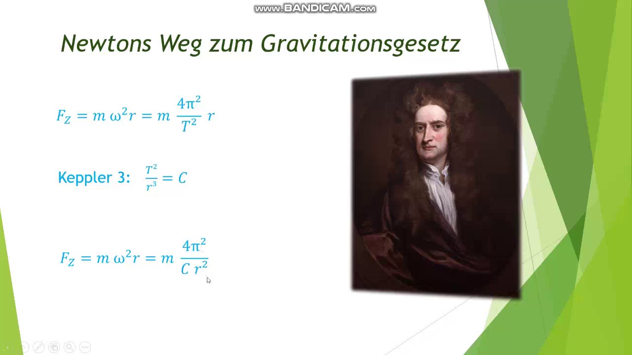 Gravitationsgesetz - YouTube