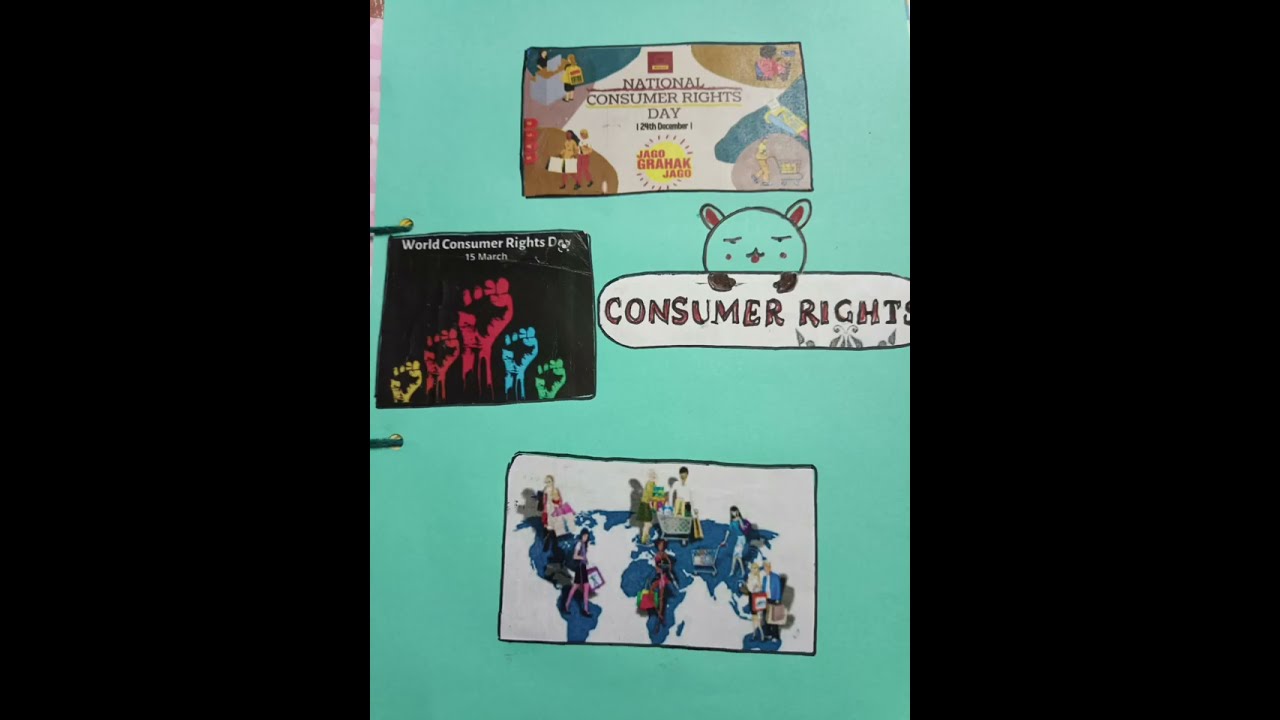 Project Consumer Rights Class 10th (Economics Project Consumer ...