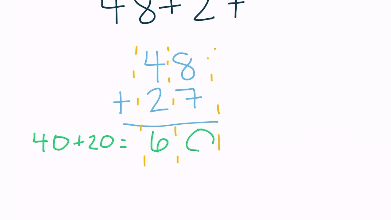 Part Part Whole with Simple Addition - YouTube