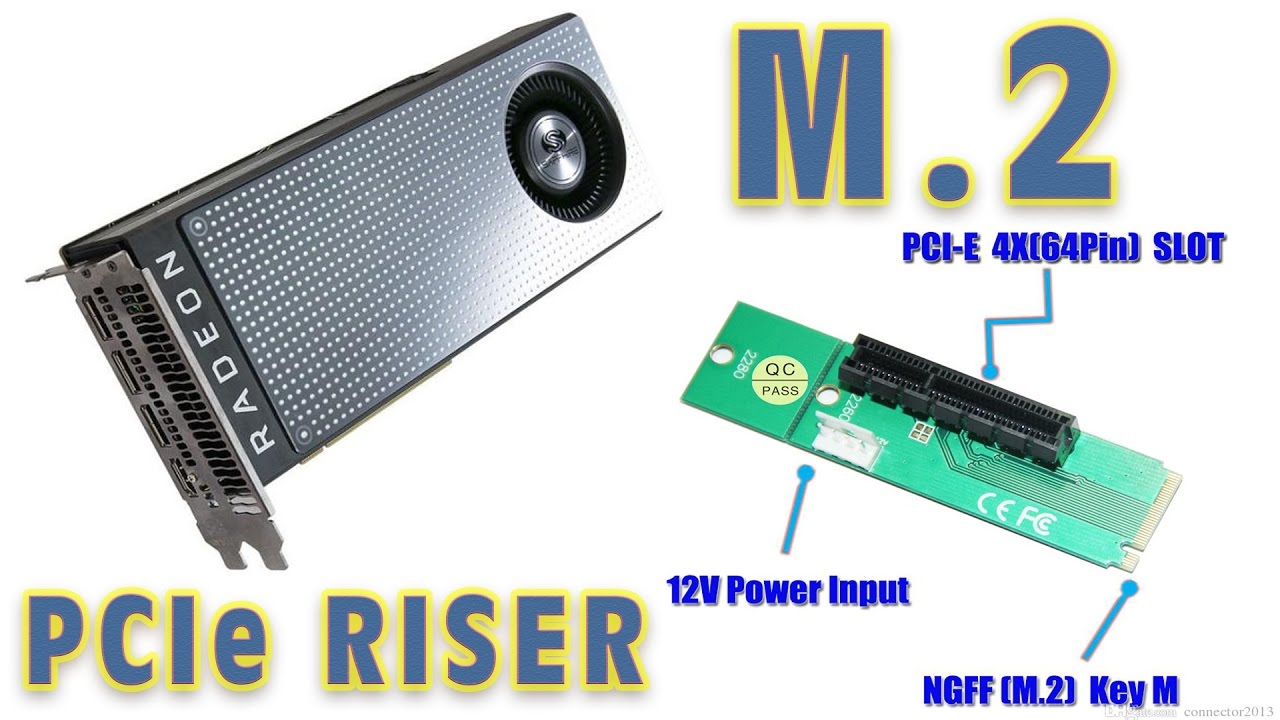 M.2 A GPU bővítés másik módja - YouTube