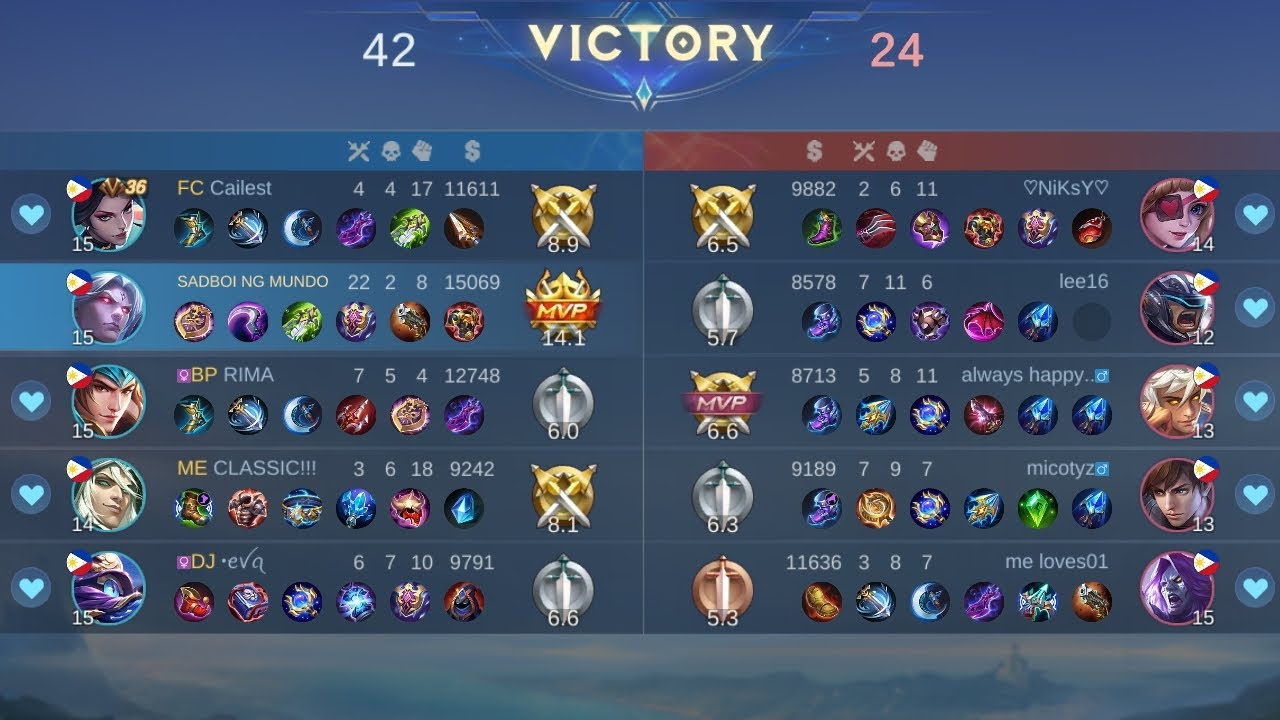 5 mins lothar 🥶 - YouTube