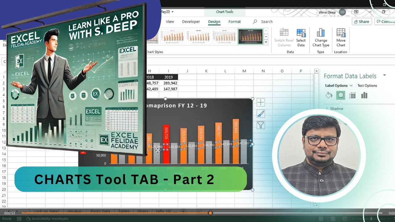 CHARTS Tool Tab Deep Dive - Part 2: Advanced Features Explained - YouTube