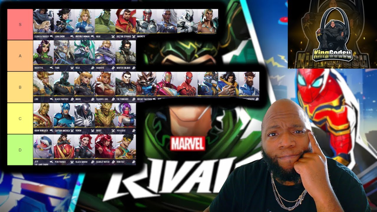 Marvel Rivals Tier List Season 1| #MarvelRivals#FantasticFour# ...