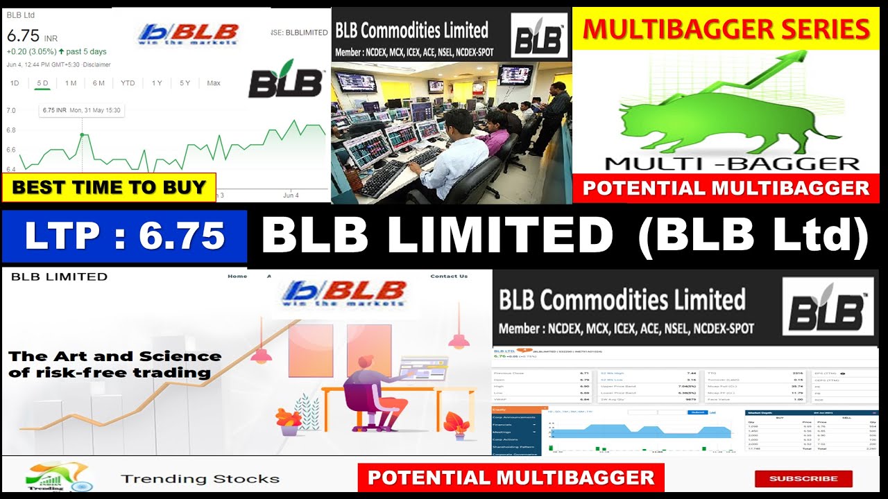 BLB Limited share latest news| Multibagger stock| BLB Ltd| BLBLIMITED ...