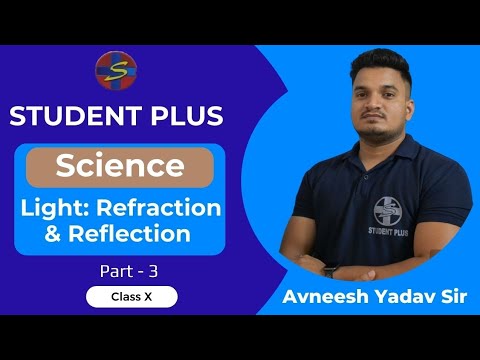 Reflection of light | Image | Light - Part 3 | Avneesh Sir | Student Plus