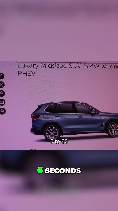 BMW X5 & X5 PHEV Luxury Meets Efficiency in SUVs - YouTube