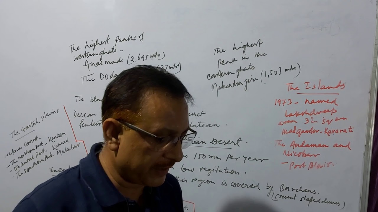 Class 9th Geography chapter 2 finished YouTube class-9th-geography-chapter-2-finished-youtube