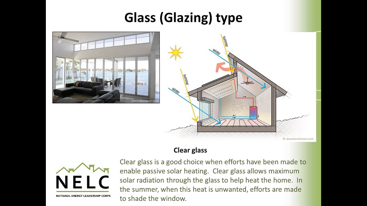 Home Building Materials and Methods - Part 6 - Windows and Glass - YouTube