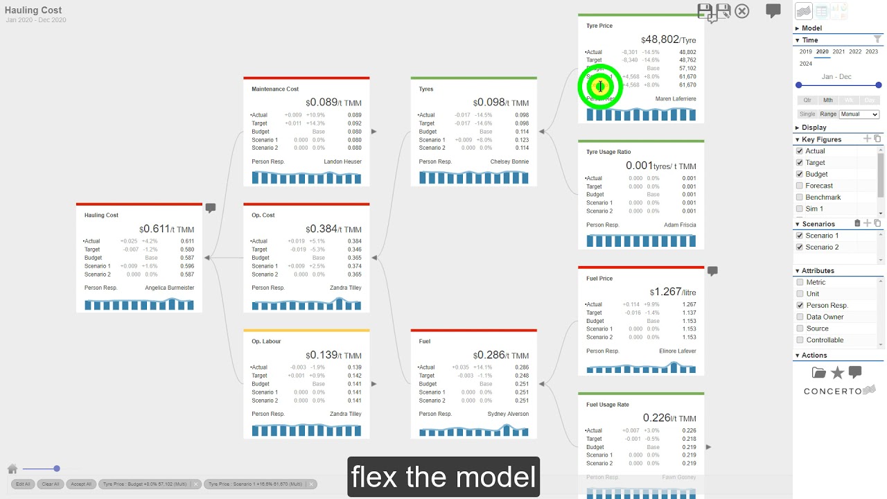 Concerto Demo - YouTube