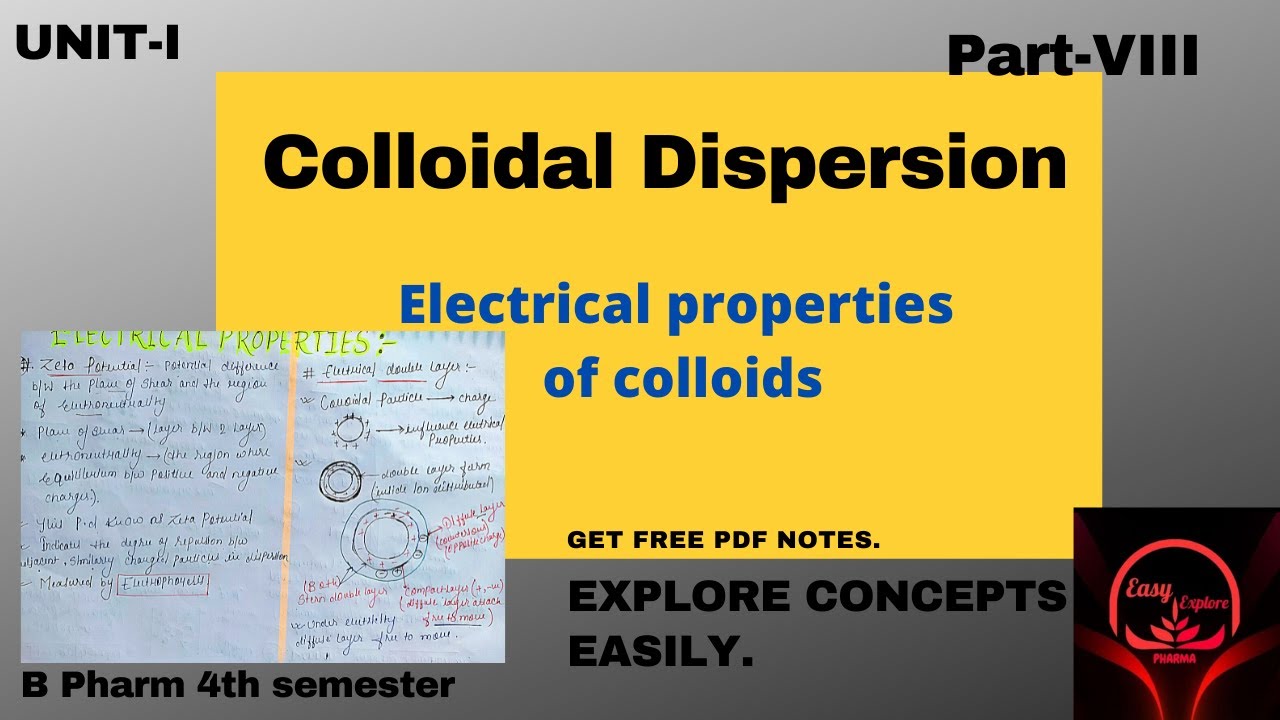 Electrical properties of colloids //L-VIII unit-1//physical ...
