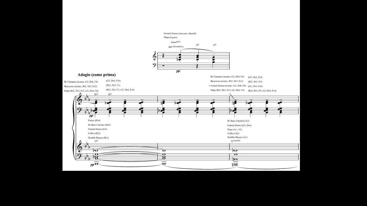 "The Planets: Venus, the Bringer of Peace" Score Reduction and Analysis ...