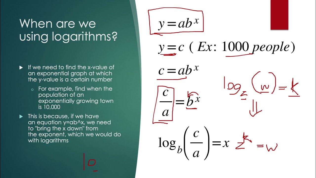 Precalculus #8) Using Logarithms to Solve Exponential Functions - YouTube