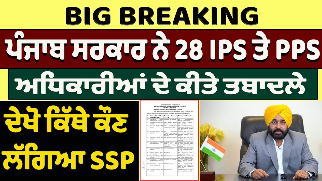 BIG BREAKING :- Punjab ਸਰਕਾਰ ਨੇ 28 IPS ਤੇ PPS ਅਧਿਕਾਰੀਆਂ ਦੇ ਕੀਤੇ ਤਬਾਦਲੇ ...