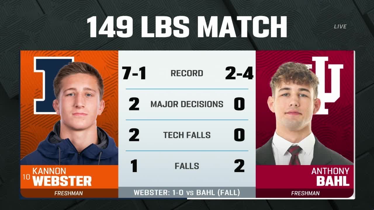 149 LBs- Indiana's Anthony Bahl vs. Illinois' Kannon Webster | Big Ten ...