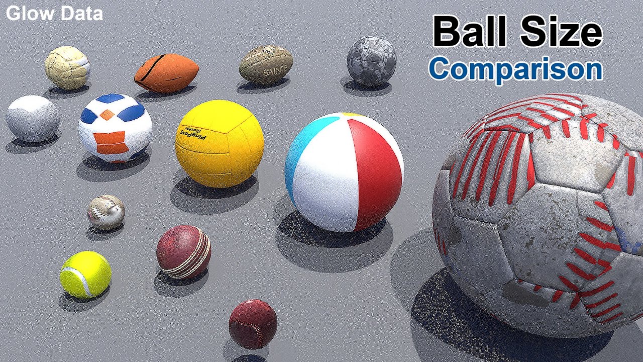 Extreme 3D Animation: Unbelievable Ball Size! - YouTube