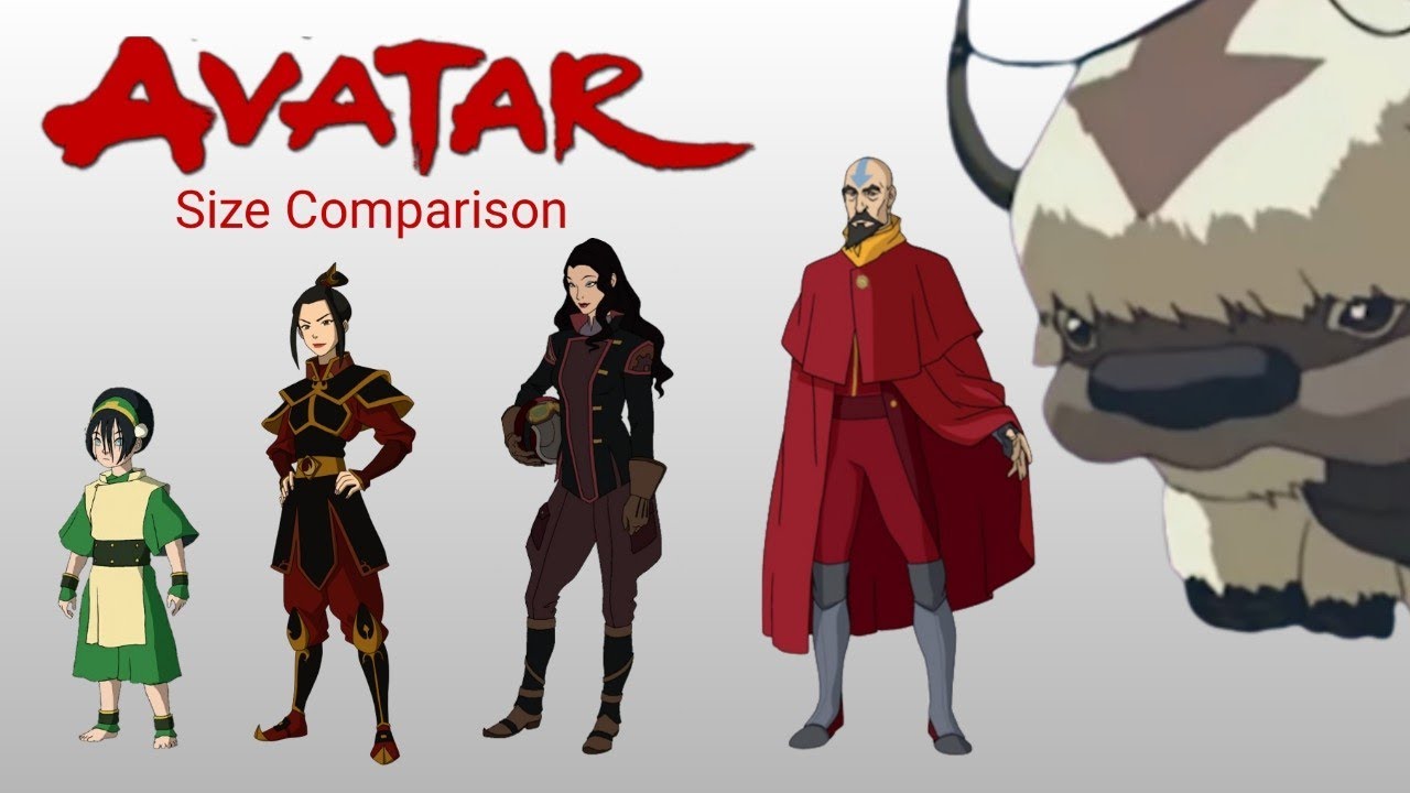 Avatar Size Comparison | The Last Airbender vs The Legend of Korra ...