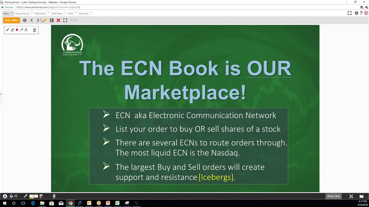 Understanding the ECN Book - Cyber Trading University - YouTube