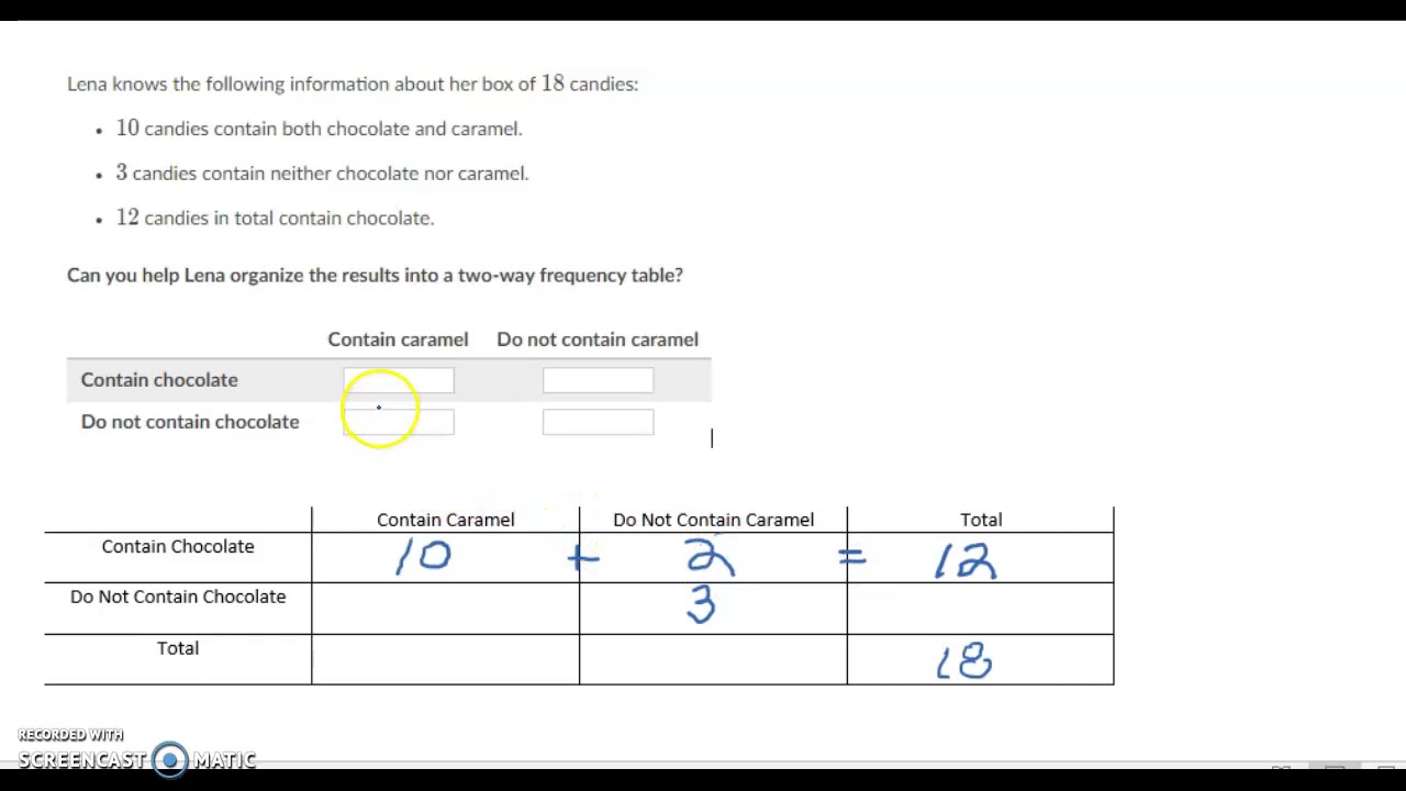 Create Two-Way Frequency Tables (KA) - YouTube
