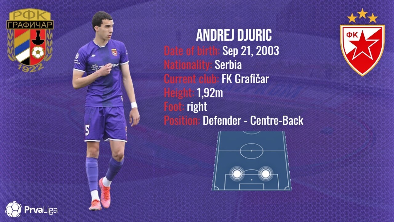 Andrej Djuric 5 - YouTube