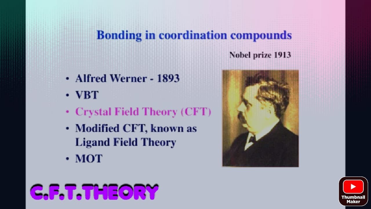 Part 5 Vbt Class 12th By Sunita Meena Youtube